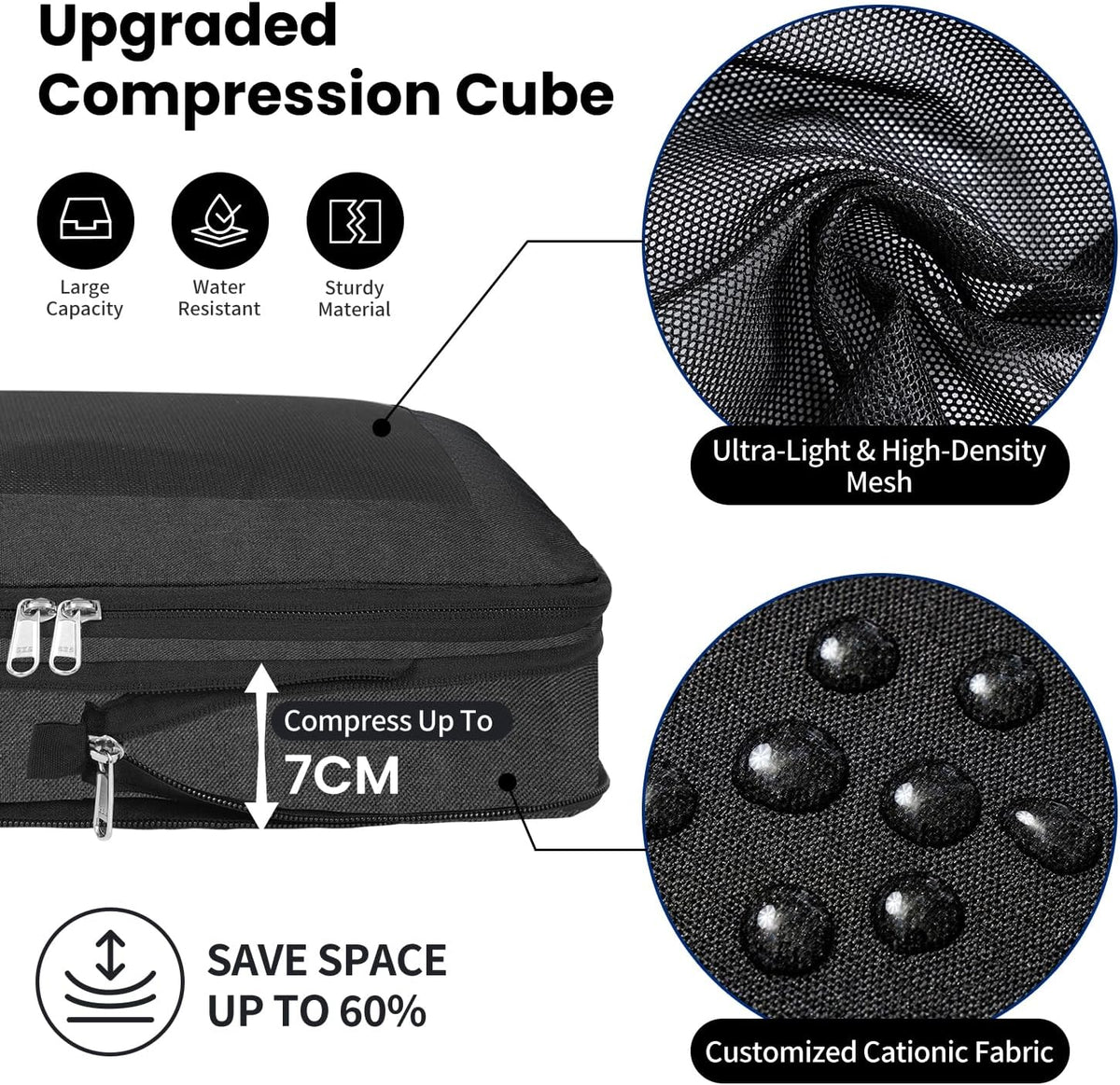 Prezon 8-Piece Travel Compression Packing Cubes – Kinzd
