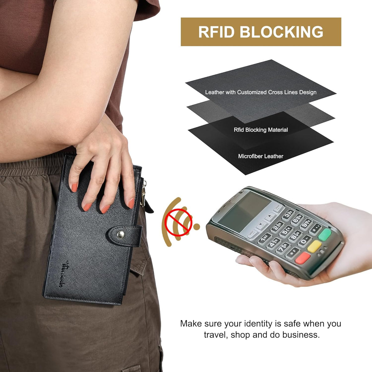 Travelambo Bifold Wallet for Women – Kinzd