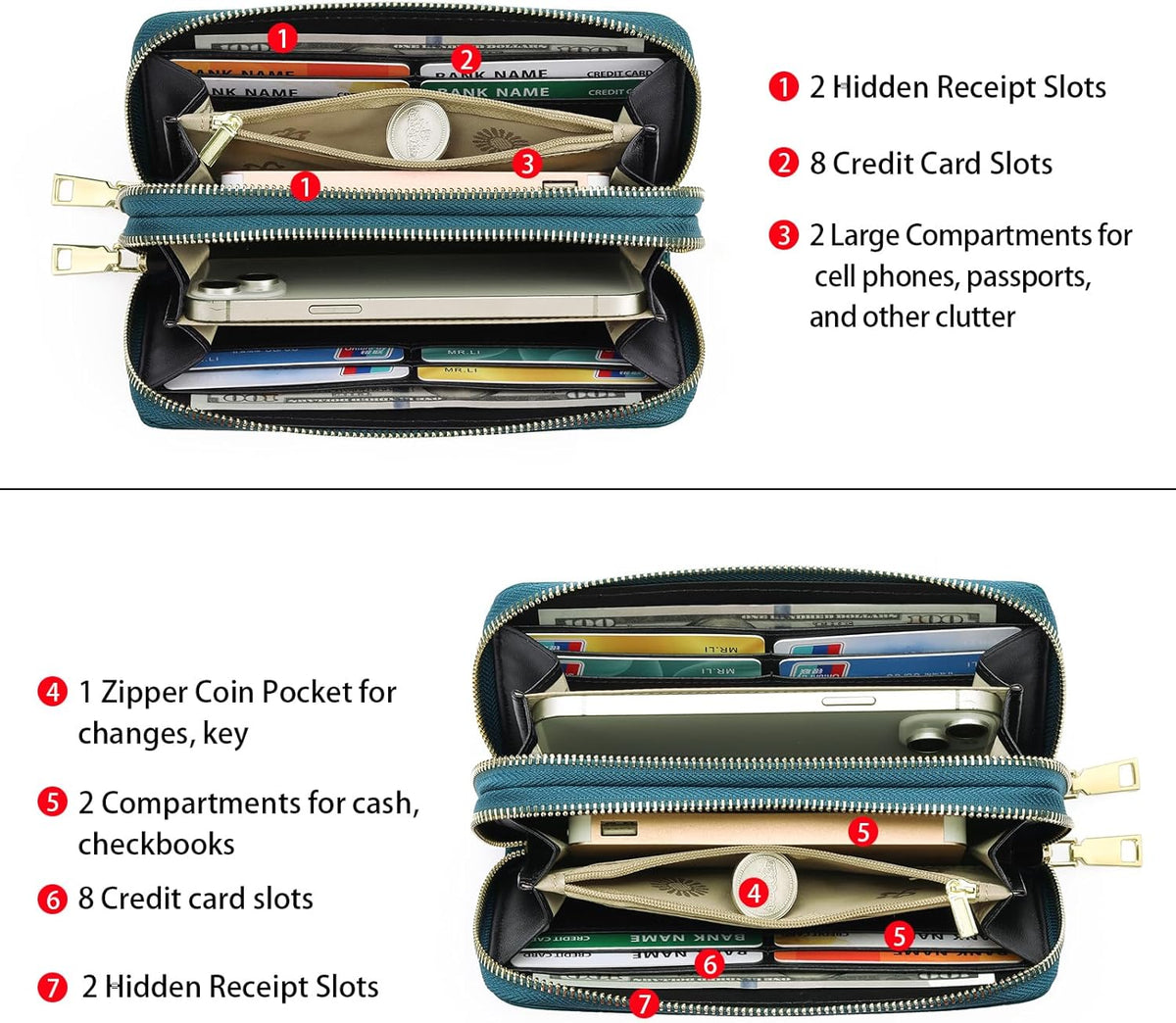 GOIACII Double Zip Wallet – Kinzd