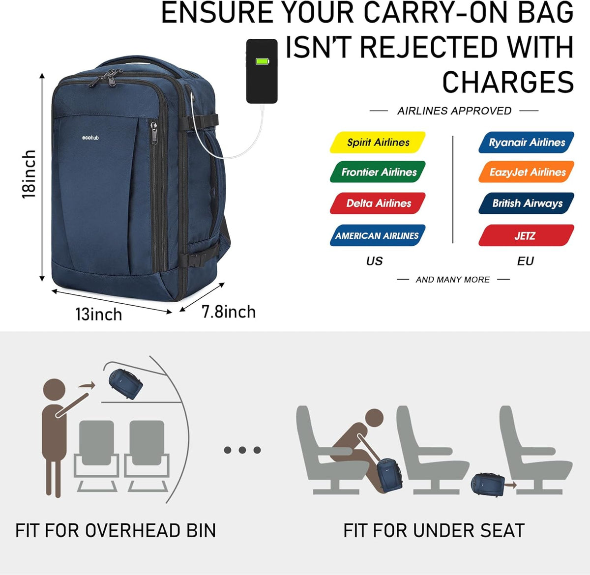 ECOHUB 30L Travel Backpack – Kinzd